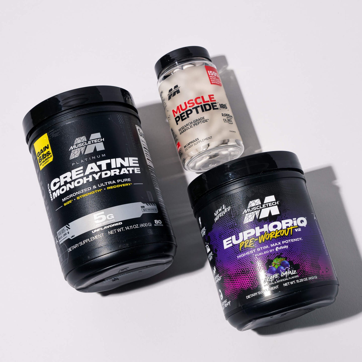 Forged By Science Stack · MuscleTech