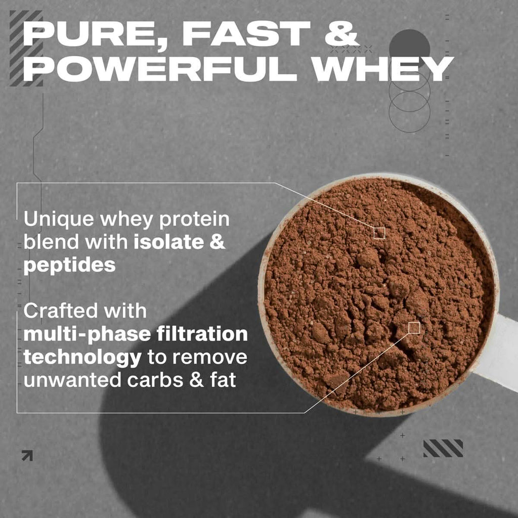 Buy Nitro-Tech Whey Protein Online [Free Shipping] · MuscleTech