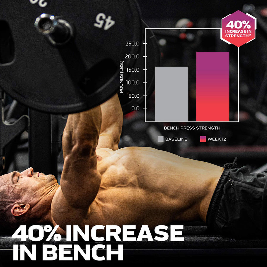 Buy Pre-Workout Supplements Online - MuscleTech · MuscleTech